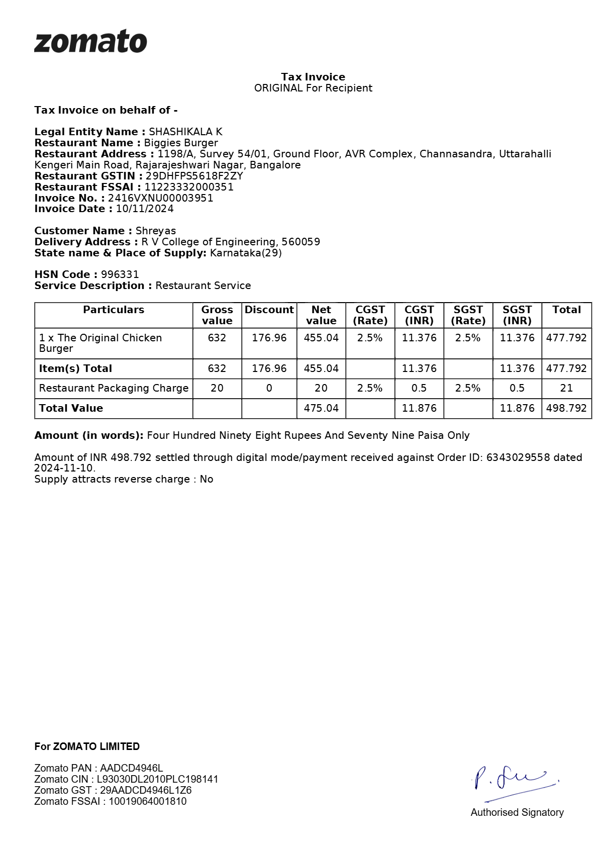 Invoice Details Object Detection Dataset By Shreyas