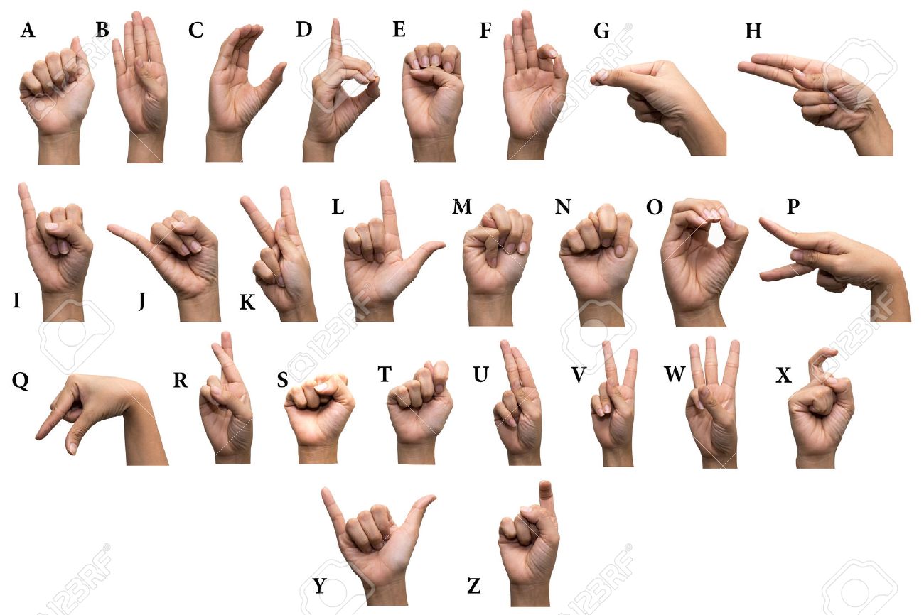 Sign Language Object Detection Model by Sign Language