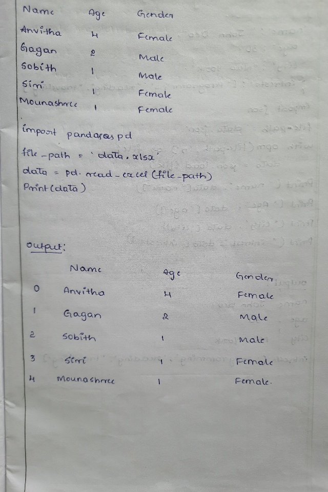 Akeli Line Object Detection Dataset And Pre Trained Model By Viraj Gupta