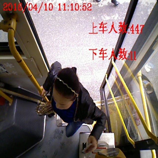 Humans Facial Recognition Object Detection Dataset By Rongchuan Leong