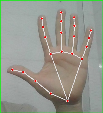 hand-detect Object Detection Model by spkt