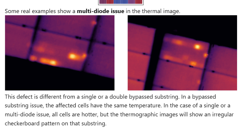 Solar Project Thermal Object Detection Dataset By Gsu
