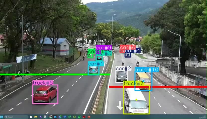 weee Object Detection Dataset by weeee