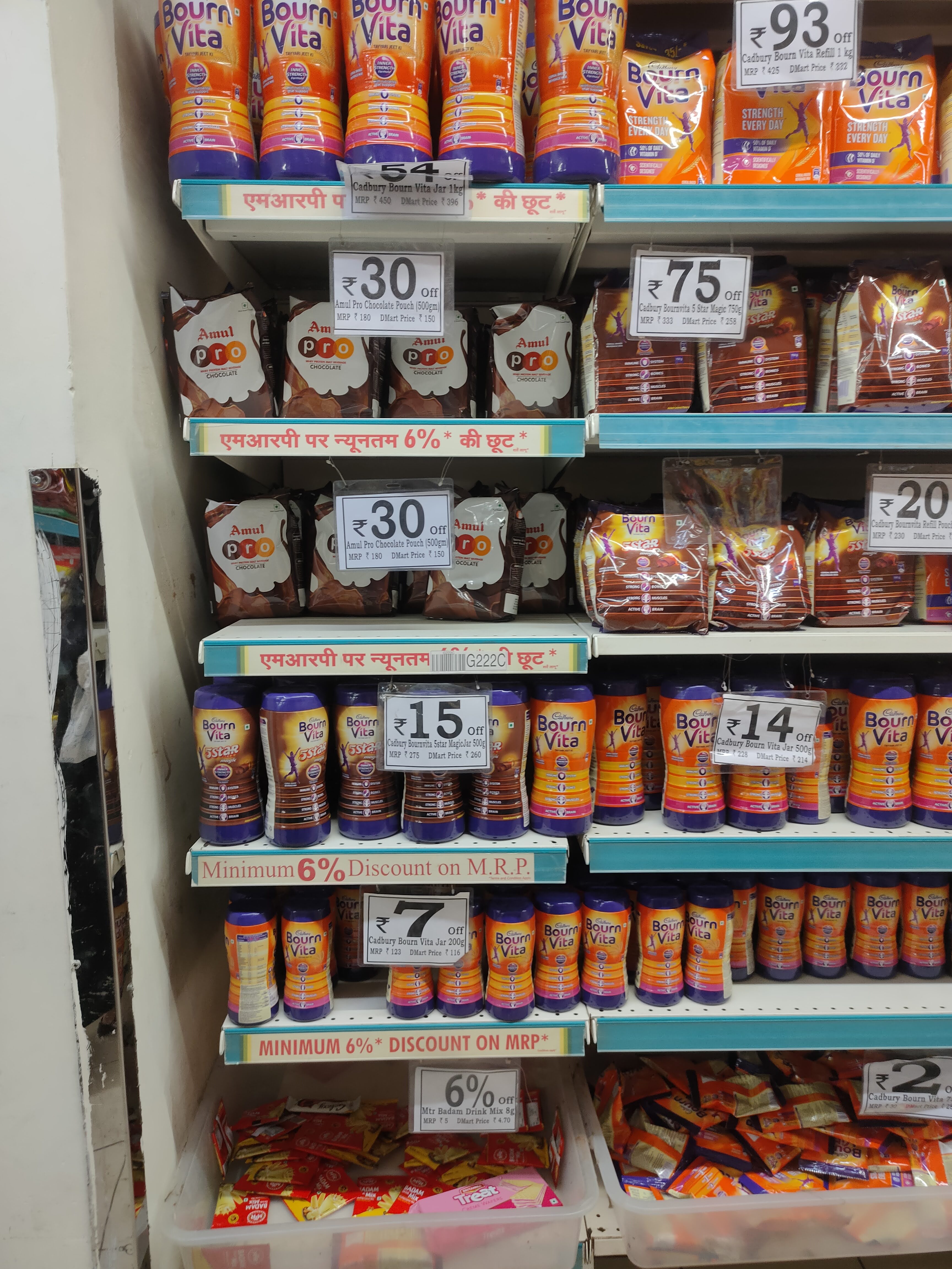 Grocery Items Object Detection Dataset By Grocery
