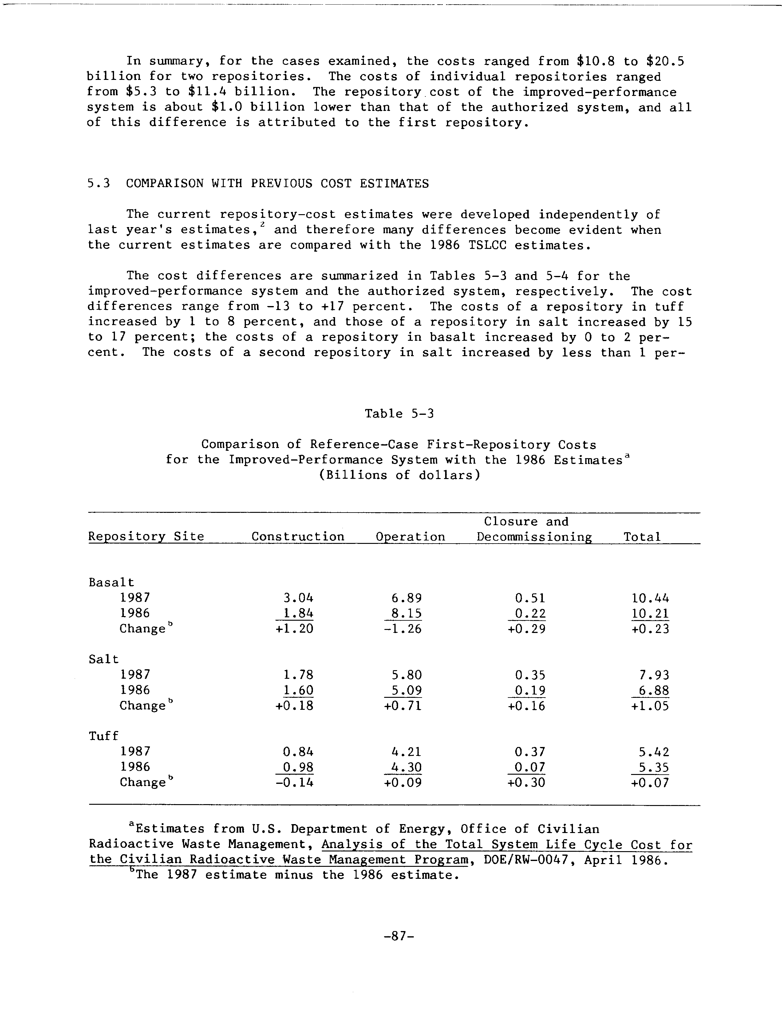 Table Detection Object Detection Dataset and Pre-Trained Model by ...