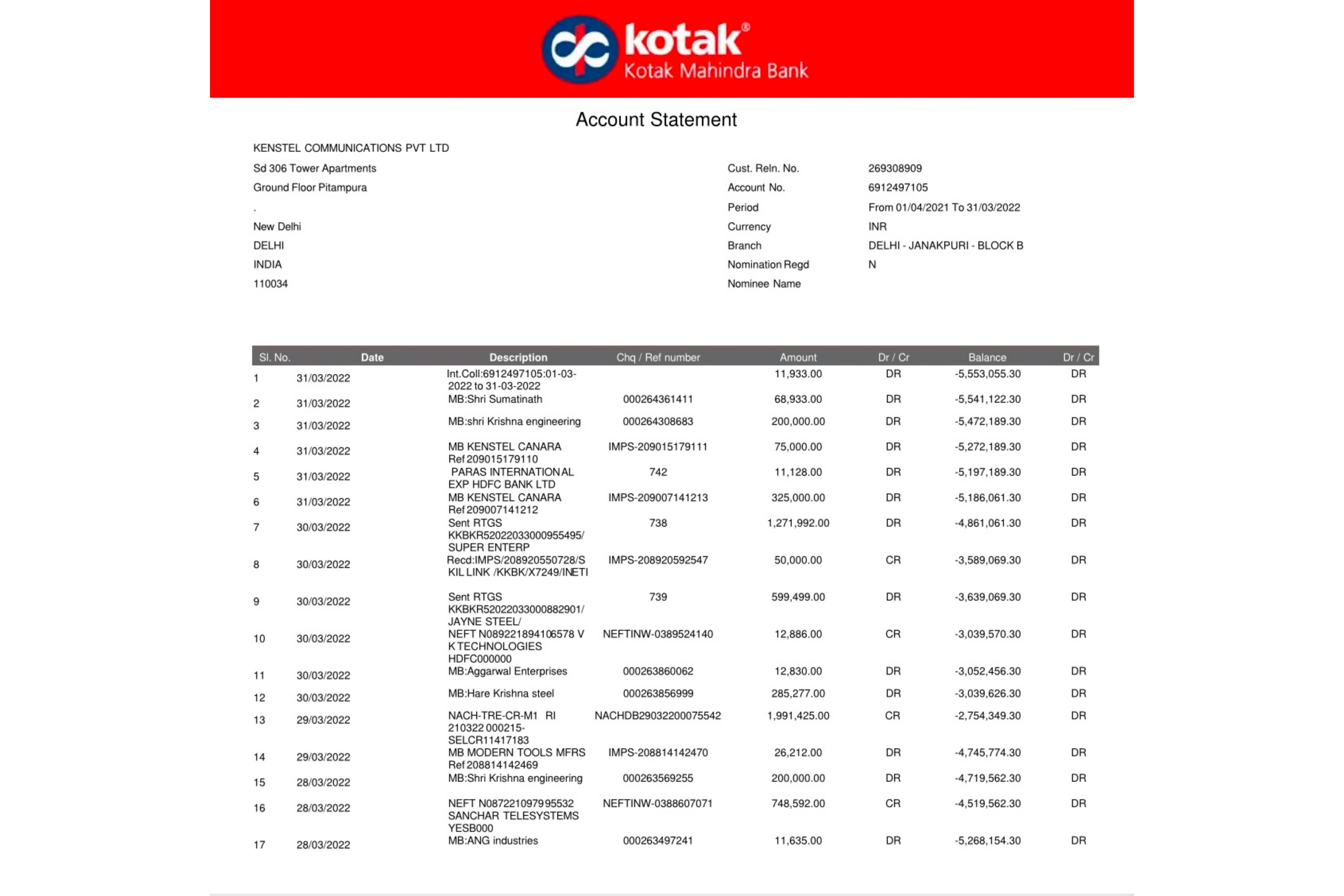 jpg_table_annotation Object Detection Model by Arshdeep