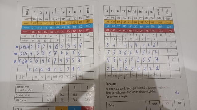 detect Grid Object Detection Dataset by ML