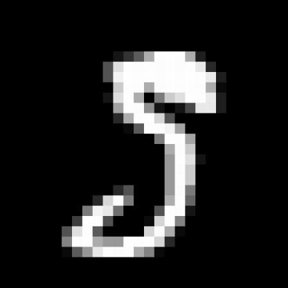 Classify garbage Classification Dataset by project