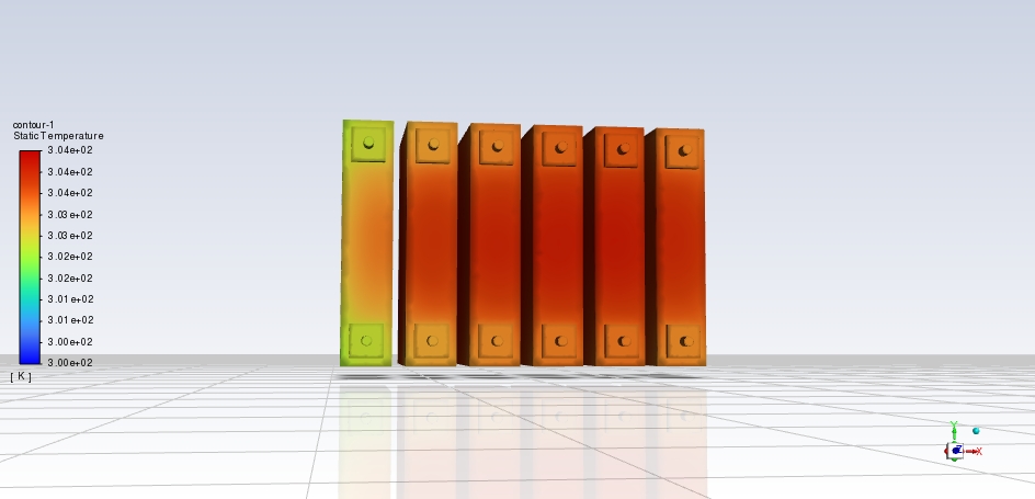 Recognition Color Object Detection Dataset By Recognize Red