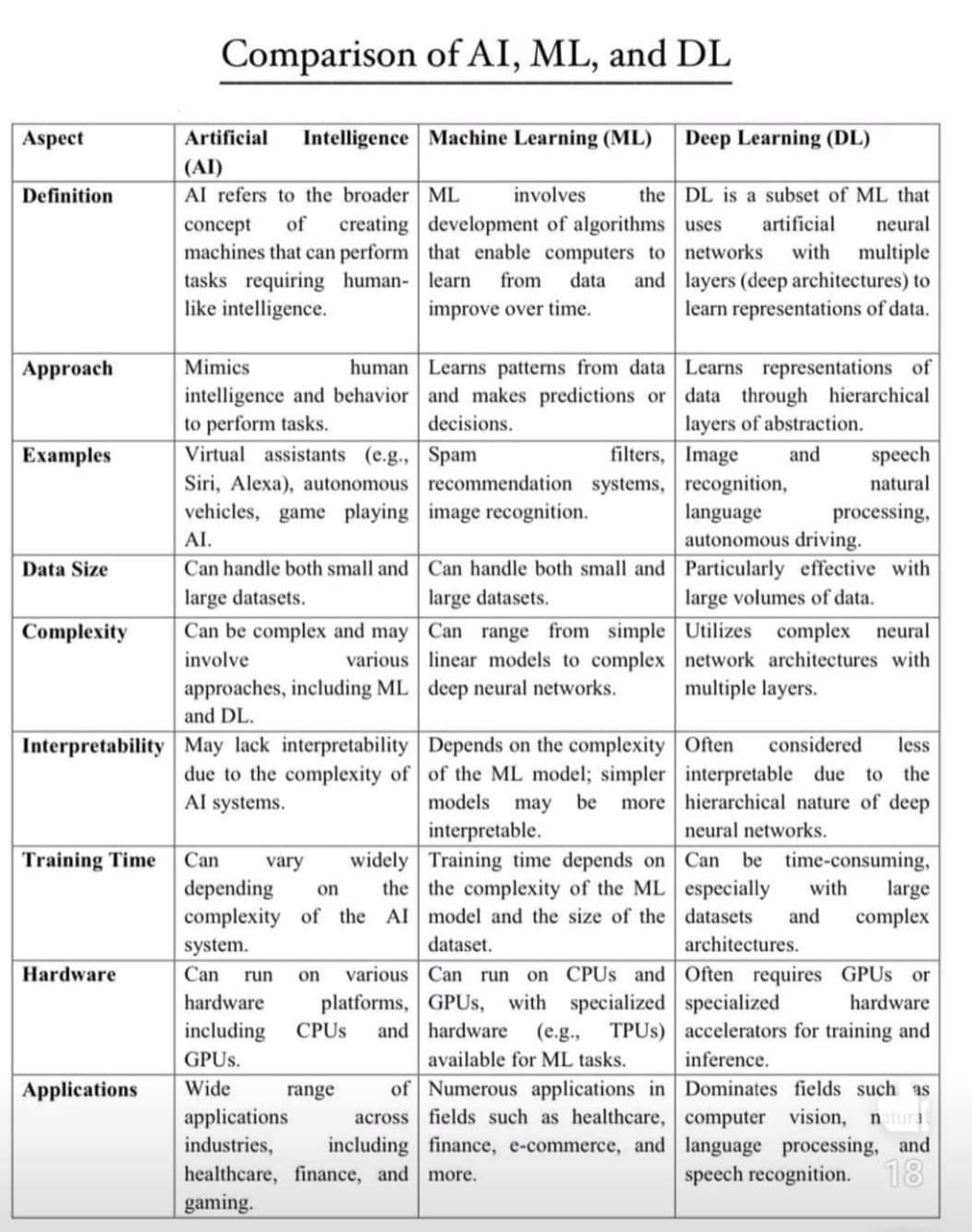 Helmet Detection System - Roboflow Universe