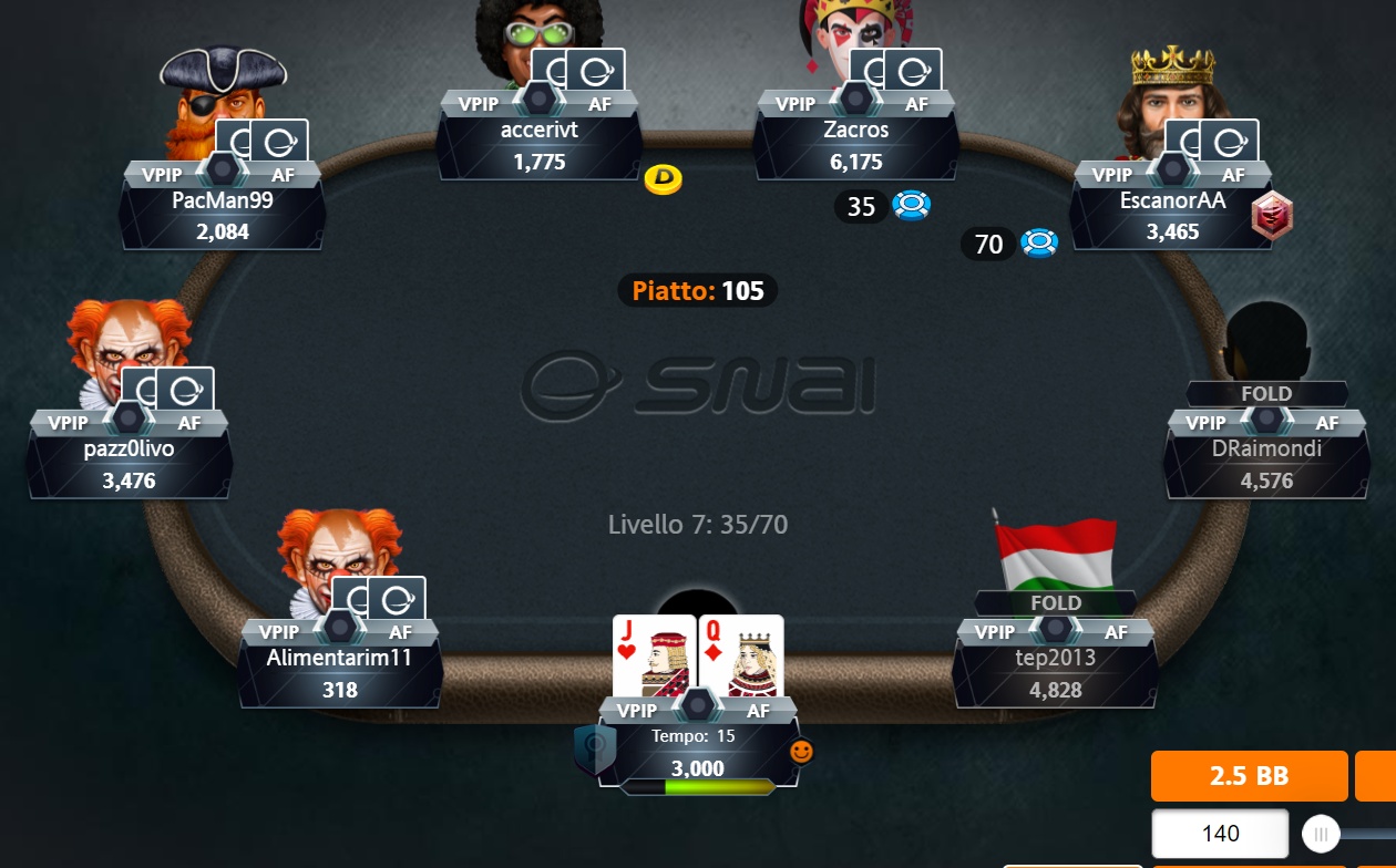 Poker classifier Object Detection Model by Nietzschos