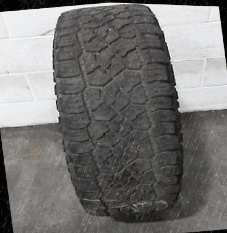 tyre Object Detection Dataset by stop