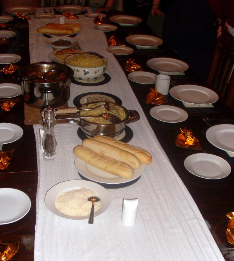 Bread Object Detection Dataset by Graduation Project