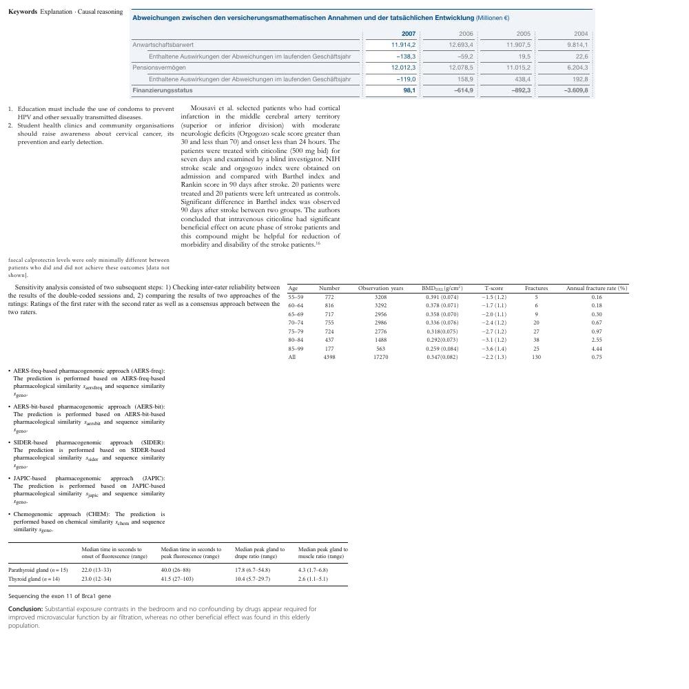 iiit13k-yolo-convert Object Detection Dataset and Pre-Trained Model by MIDAS