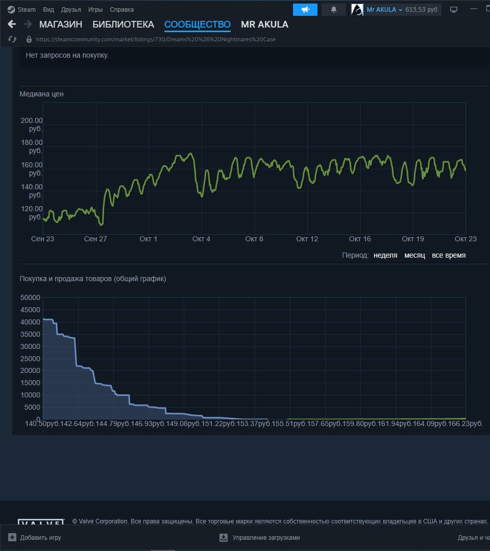 Steam Object Detection Model by Mr AKULA