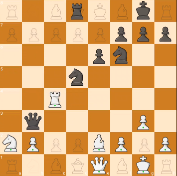 Chess Pieces Detection Object Detection Dataset and Pre-Trained Model by FirstProject
