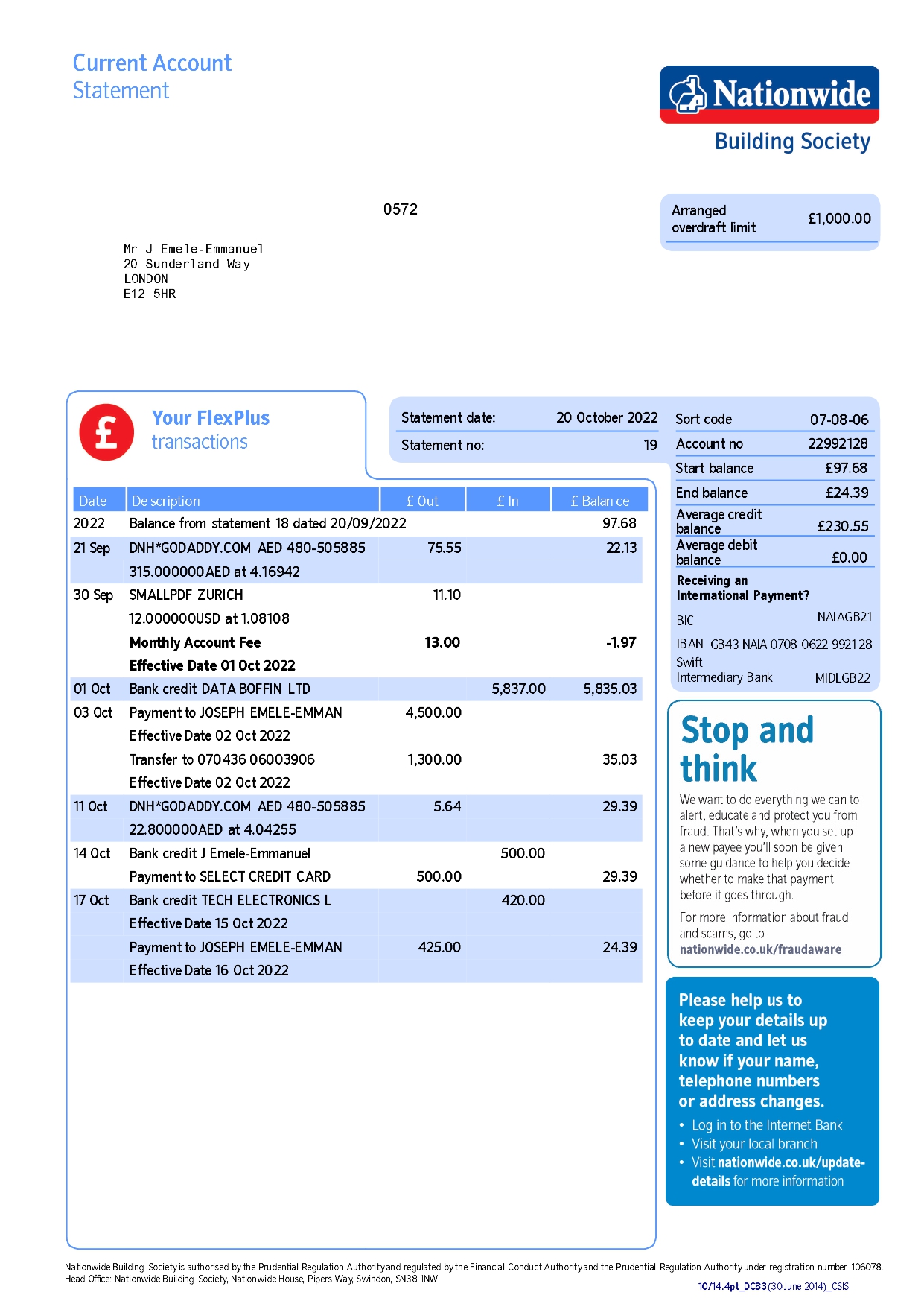 nation wide Object Detection Dataset by Document intelligence