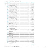 Document intelligence - Roboflow Universe