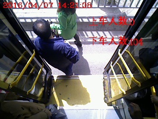 Head Detection Object Detection Model by Chonlakorn Wiboonsiriruk