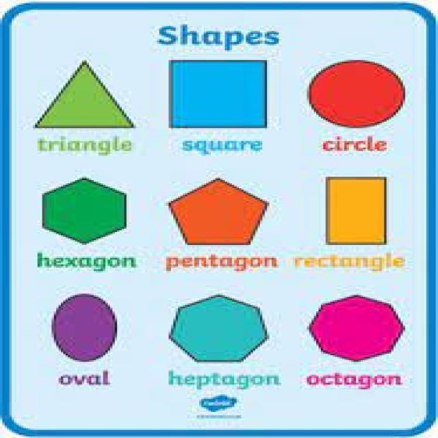 shape detect Object Detection Dataset and Pre-Trained Model by shape detect