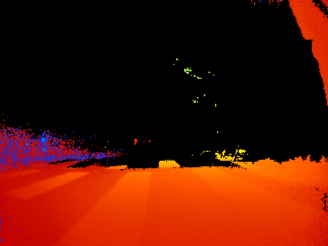 Lidar Pedestrian Detection Object Detection Dataset By Manar