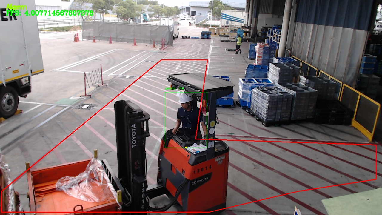 Forklift Object Detection Model by pornpirun