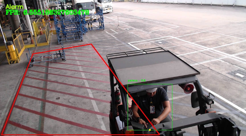 How to Use the forklift Object Detection API