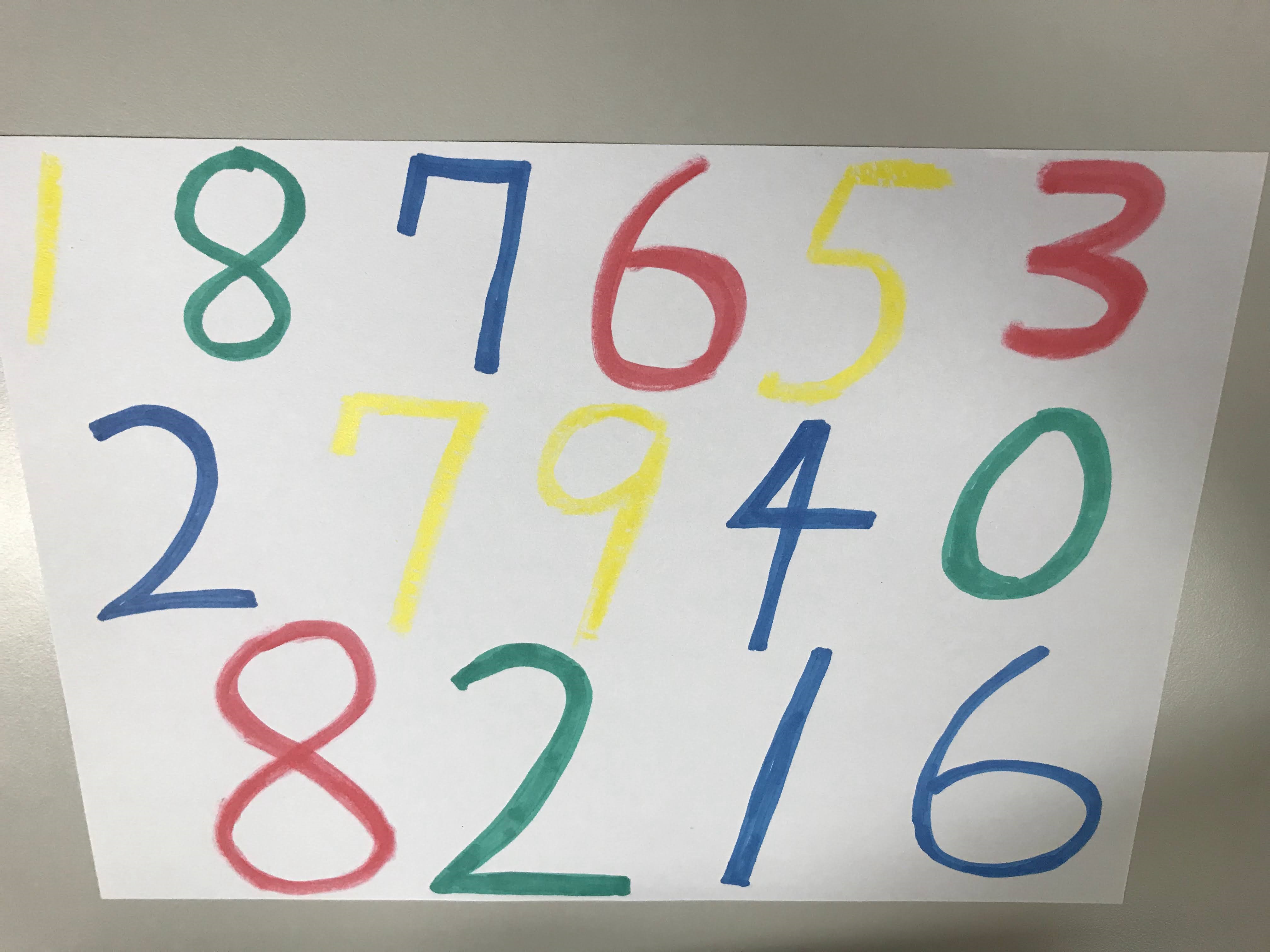 Number Object Detection Model by Thematicnumber123