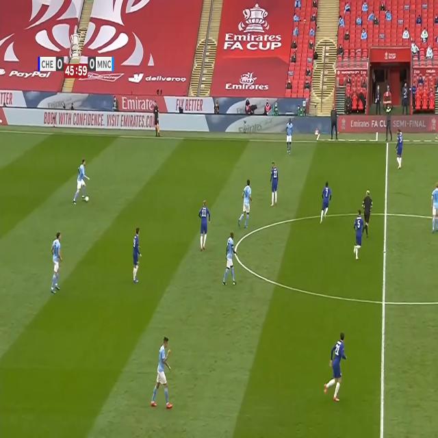 Football Field Players Detection Object Detection Dataset by MUKUL AGARWAL