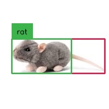 rat Object Detection Dataset by garage 2