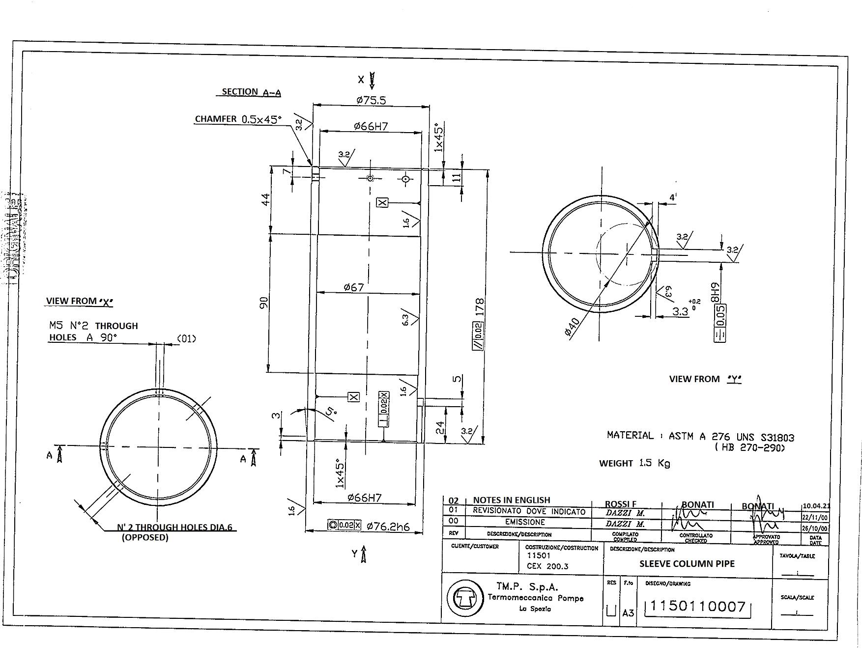 Symbols Object Detection Model by Deep Learning Projects