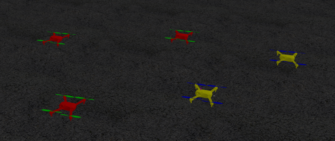 Object Detection Object Detection Dataset by UAV