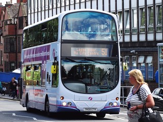 yolo 7 class Object Detection Model by Yolo