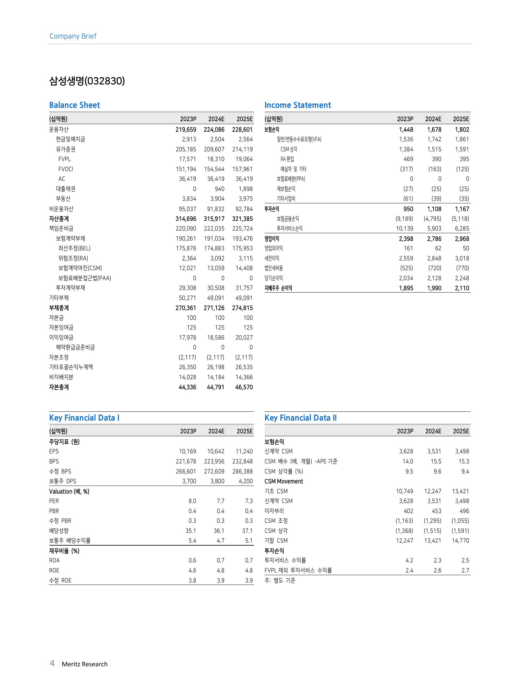 Korearesearch Table Detect Object Detection Dataset And Pre Trained Model By Researchreport