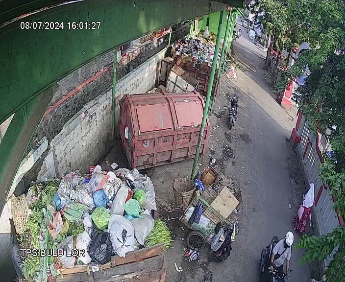 Cctv Sampah Object Detection Dataset And Pre Trained Model By Semarang Sampah Dataset