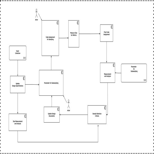 xpect - Roboflow Universe