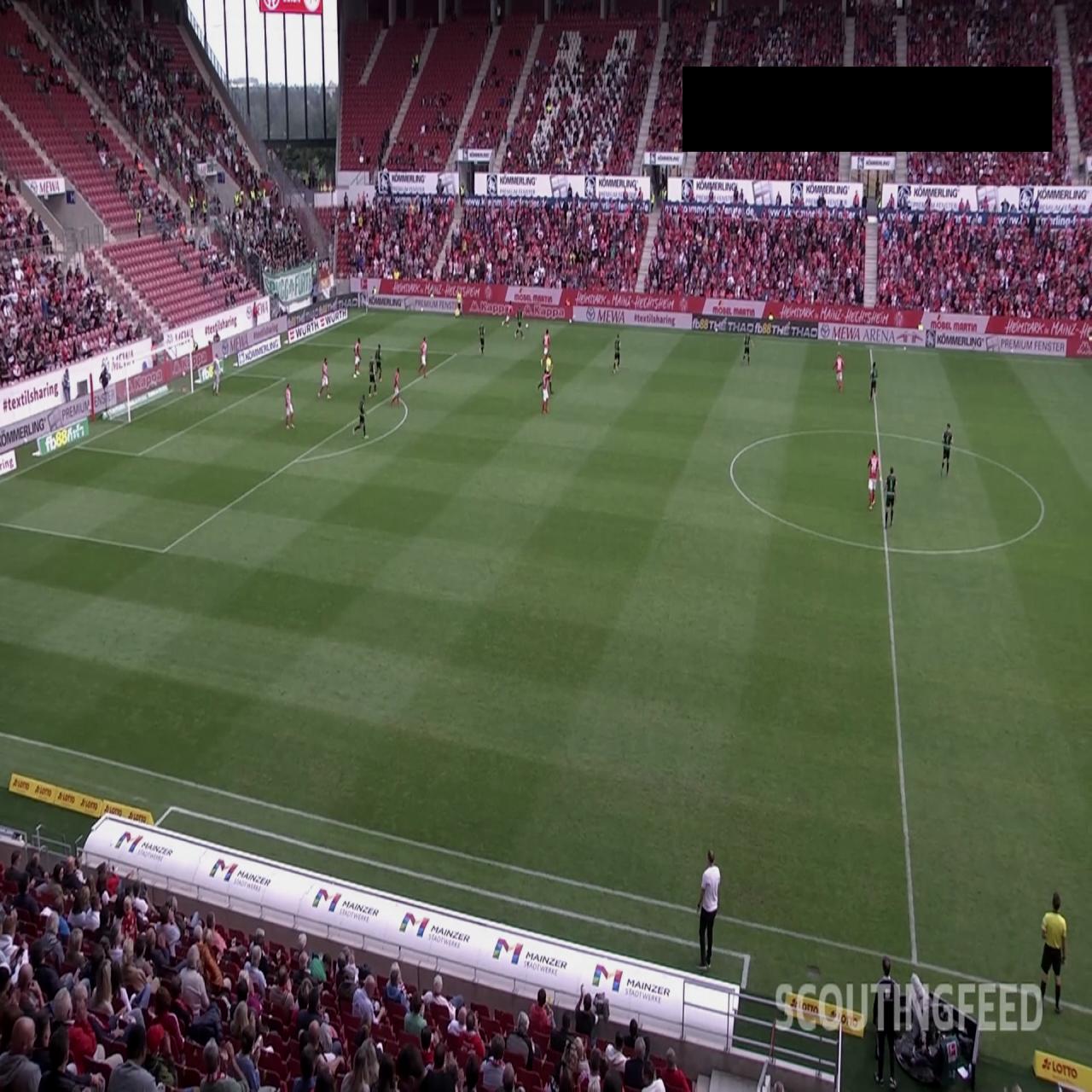 Soccer Player Detection Object Detection Dataset And Pre Trained Model