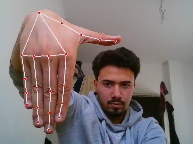 Hand Gesture Detection Classification Dataset And Pre Trained Model By Aziz