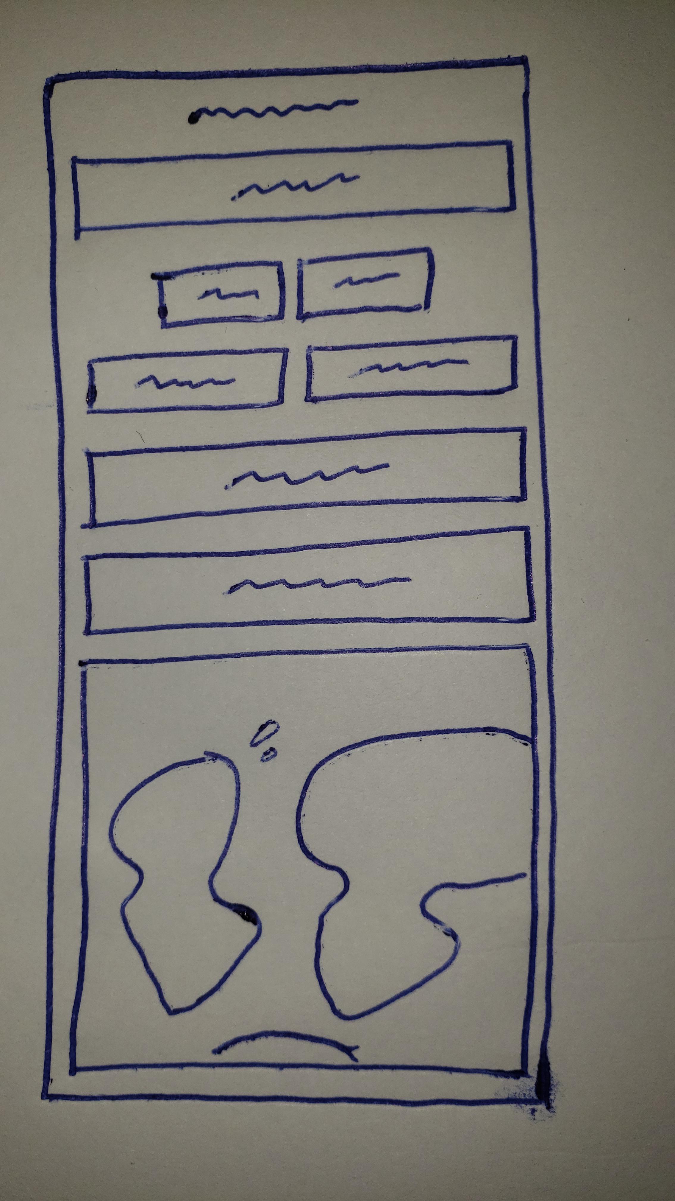 Projeto 2 Object Detection Dataset By Projeto
