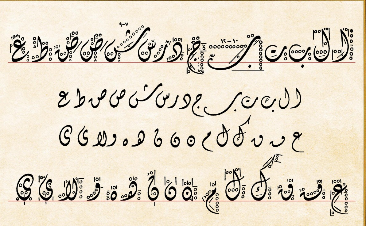 Arabian Calligraphy Handwriting Object Detection Dataset by Demiana