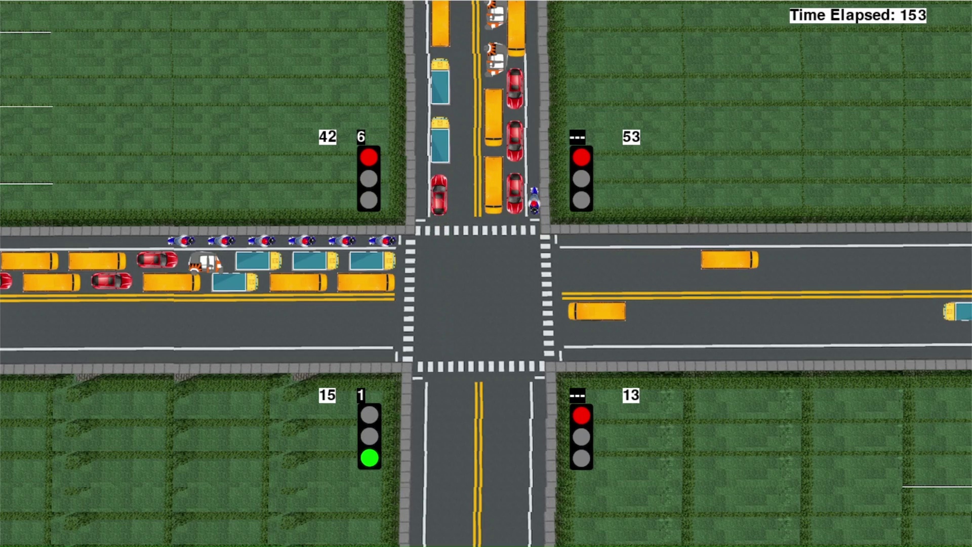 Traffic Vehicles Detection Object Detection Dataset And Pre Trained