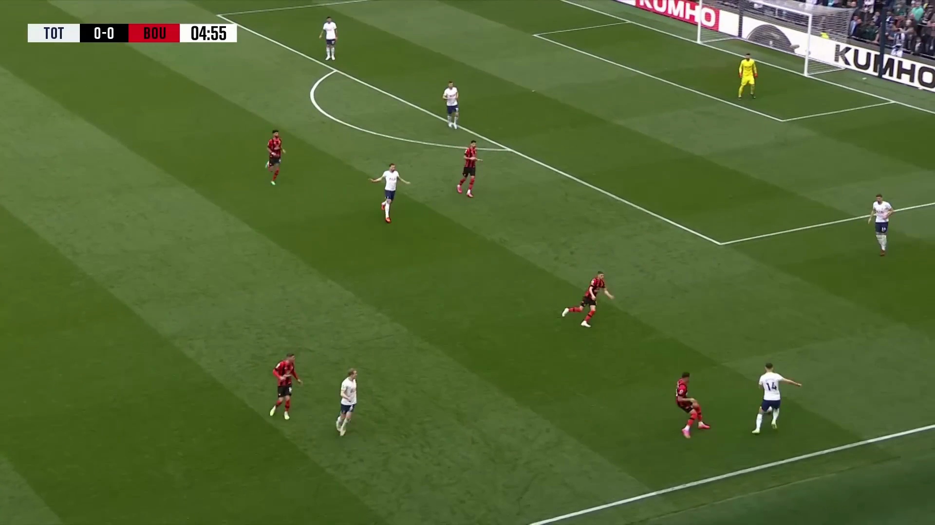 football test dataset Object Detection Dataset by Vigorelli