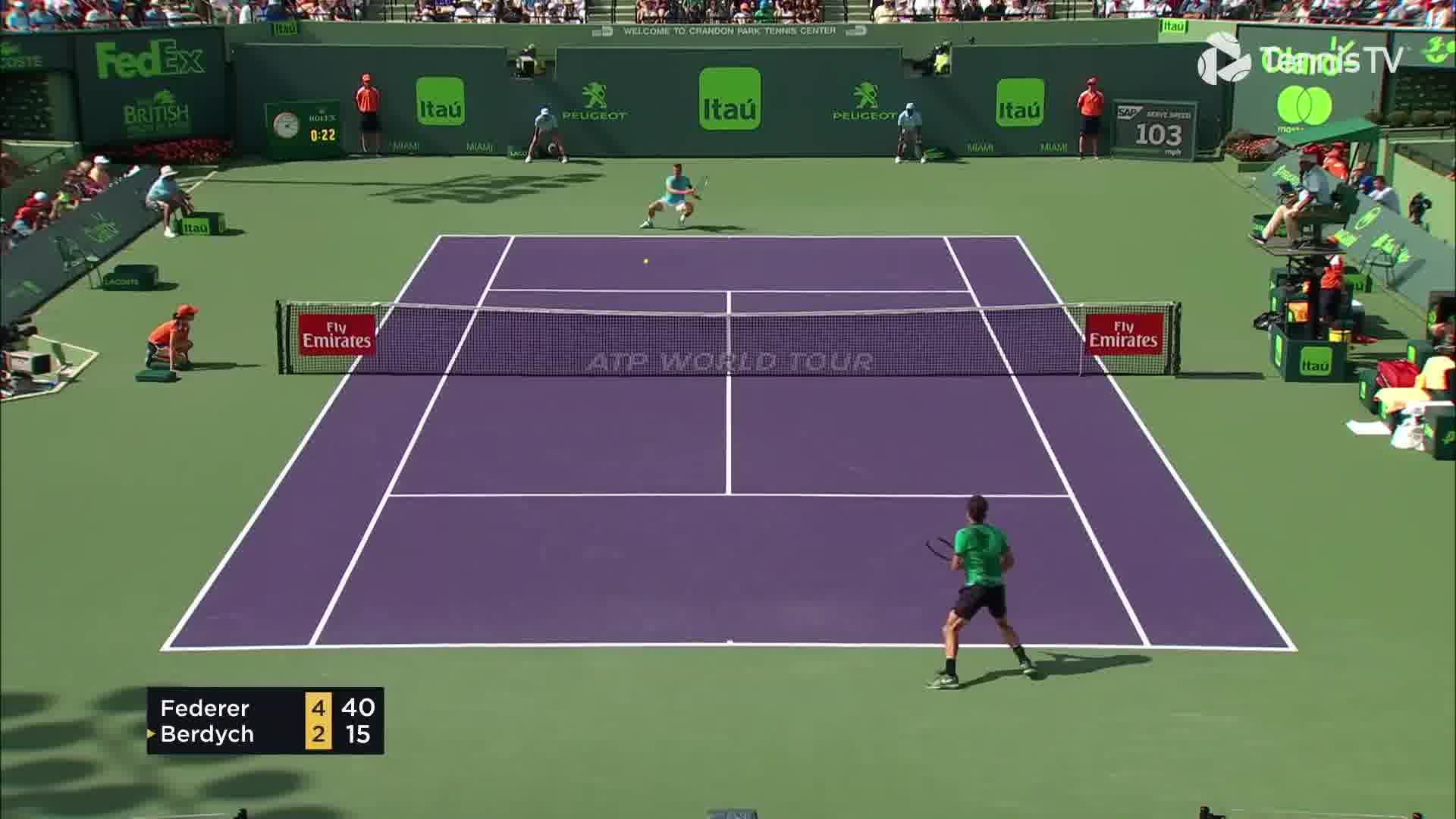 Tennis Ball Detection Object Detection Dataset and Pre-Trained Model by tennis