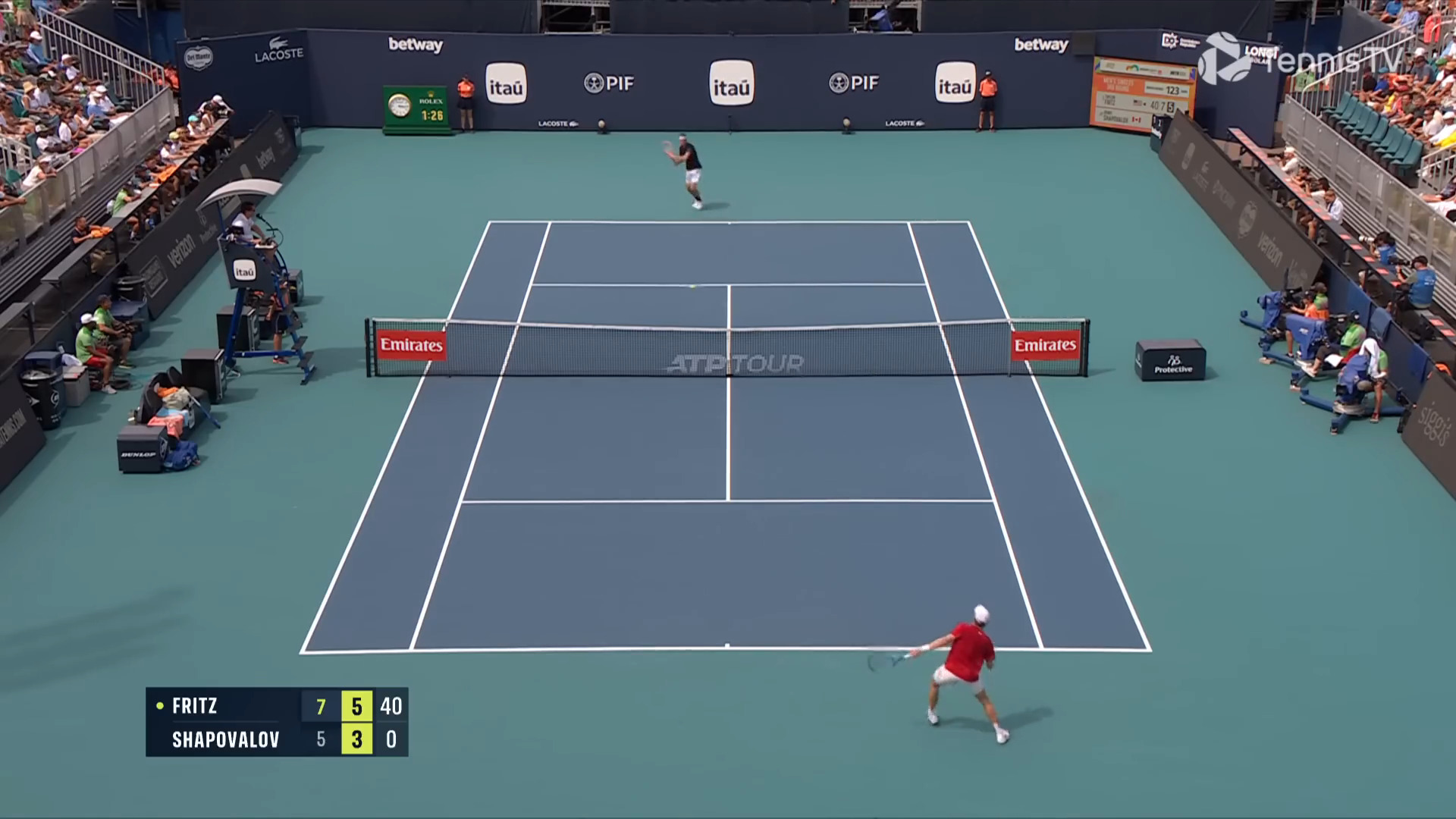 Tennis Broadcast Tracking Object Detection Model By Dronedetection