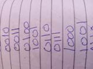 digitsss Object Detection Dataset and Pre-Trained Model by Handwritten