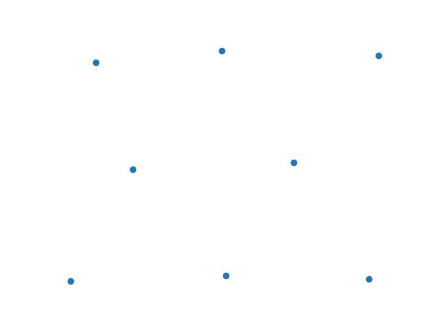 yolo_dataset_1 Object Detection Dataset by dataset