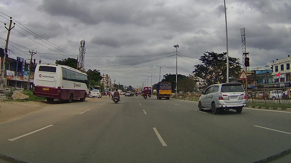 Gap in median Object Detection Dataset by college
