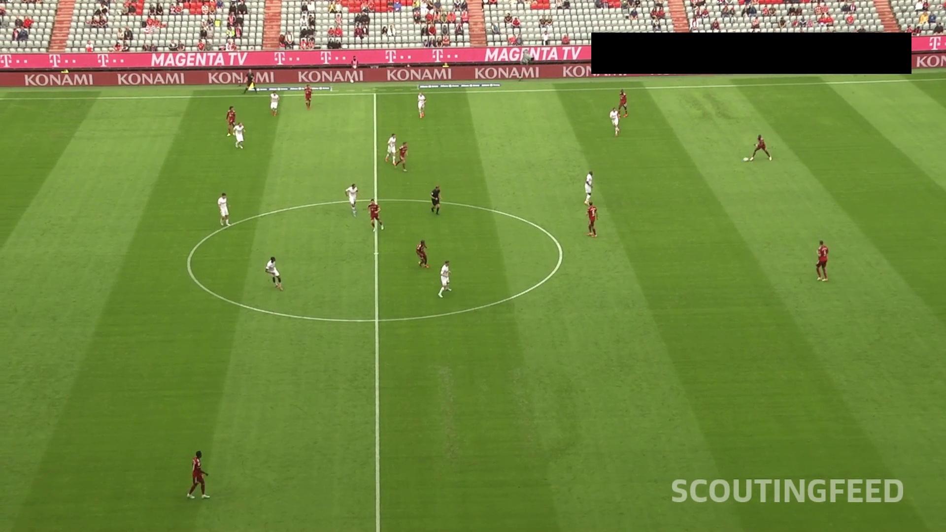 kaggle Object Detection Dataset by test