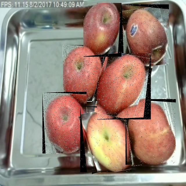 Apples V8 Object Detection Dataset And Pre Trained Model By Udg