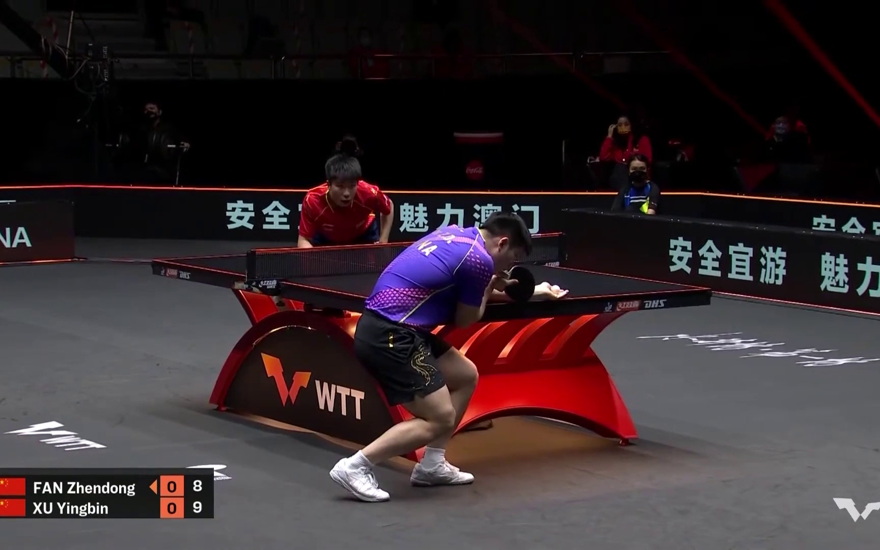 Multiple Tables, Table Tennis Object Detection Model by School